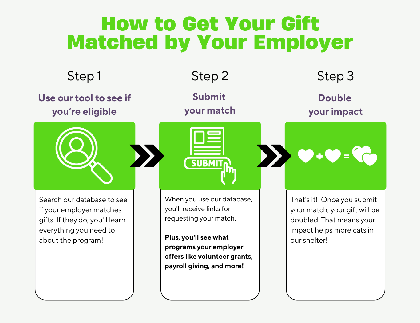 Corporate Donation Matching Programs — NextStep
