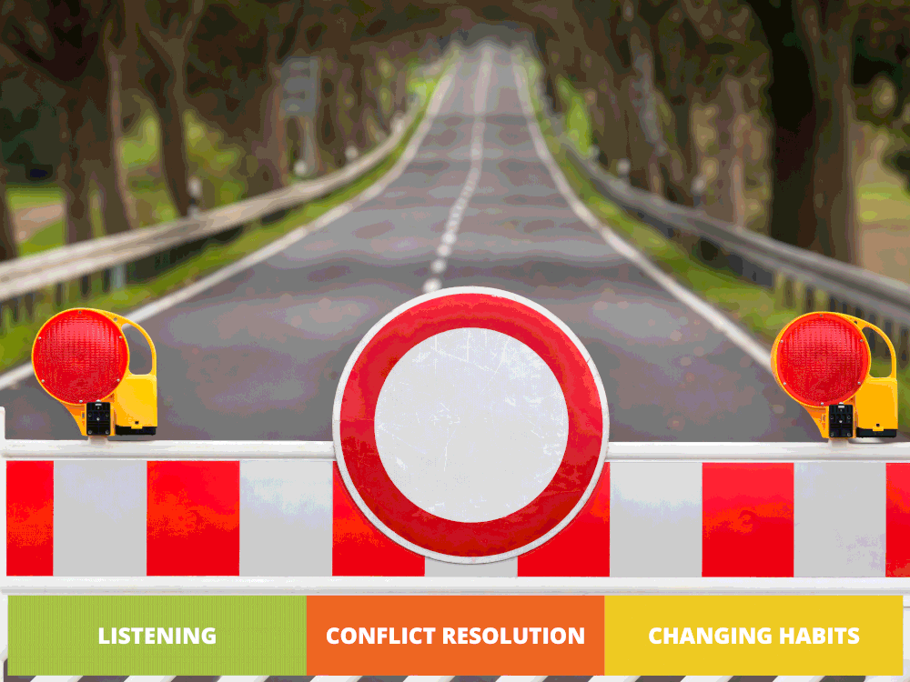 Roadblocks to Communication — Our Lady of Grace Catholic Church