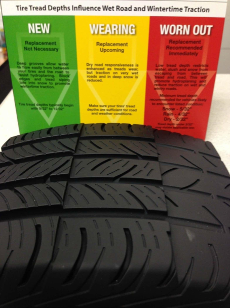 What All Drivers Should Know from the Crash Prevention Experts at In ...