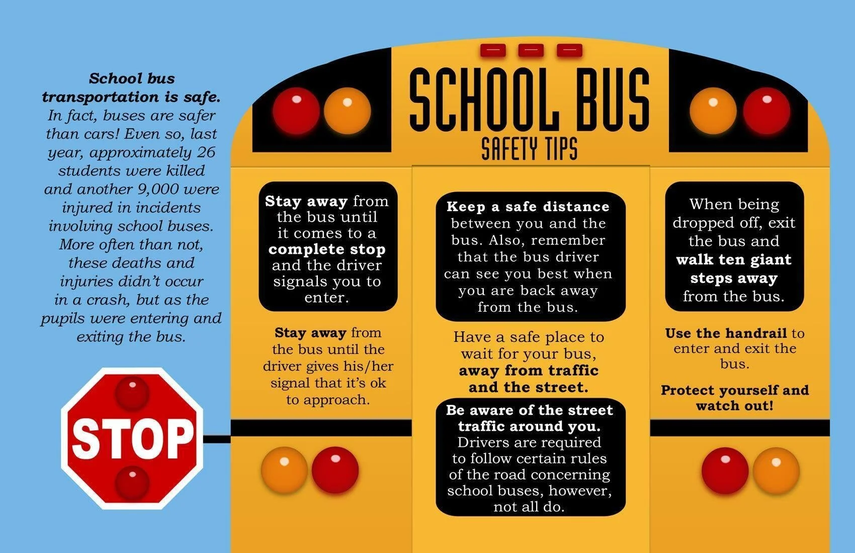 What All Drivers Should Know From The Crash Prevention Experts At In What All Drivers Should Know From The Crash Prevention Experts At In