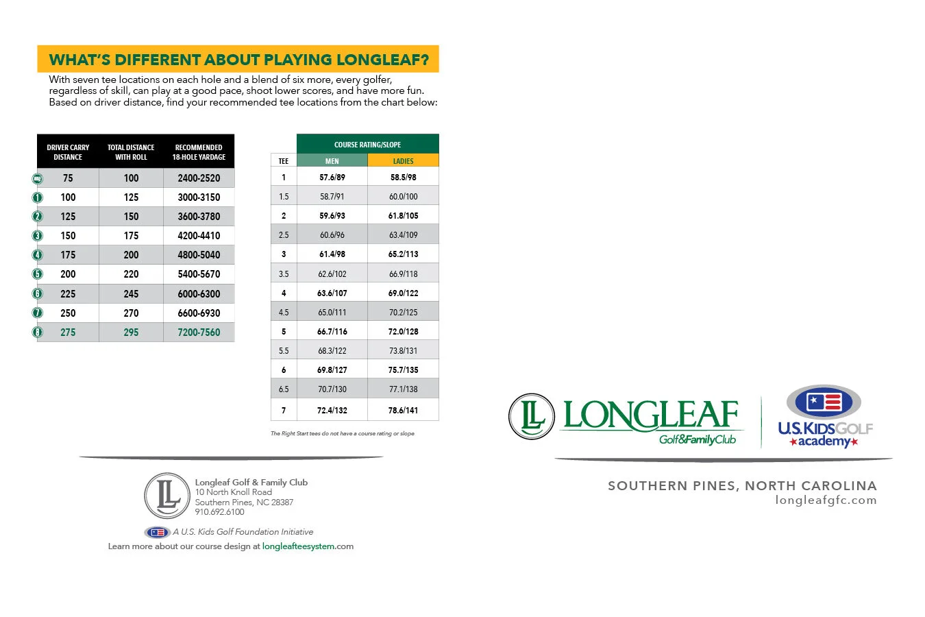 Longleaf Tee System