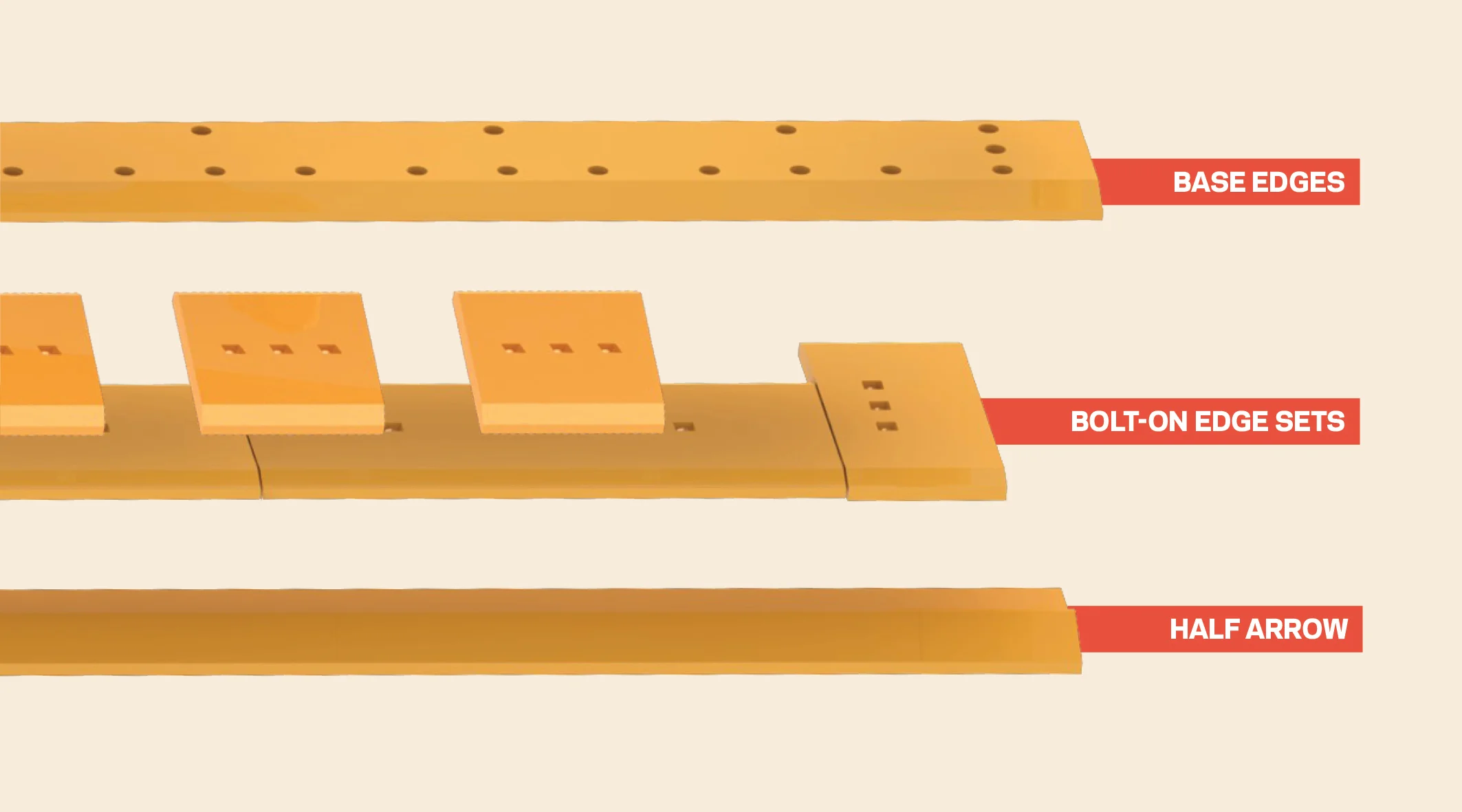 Cutting Edges — Real Steel