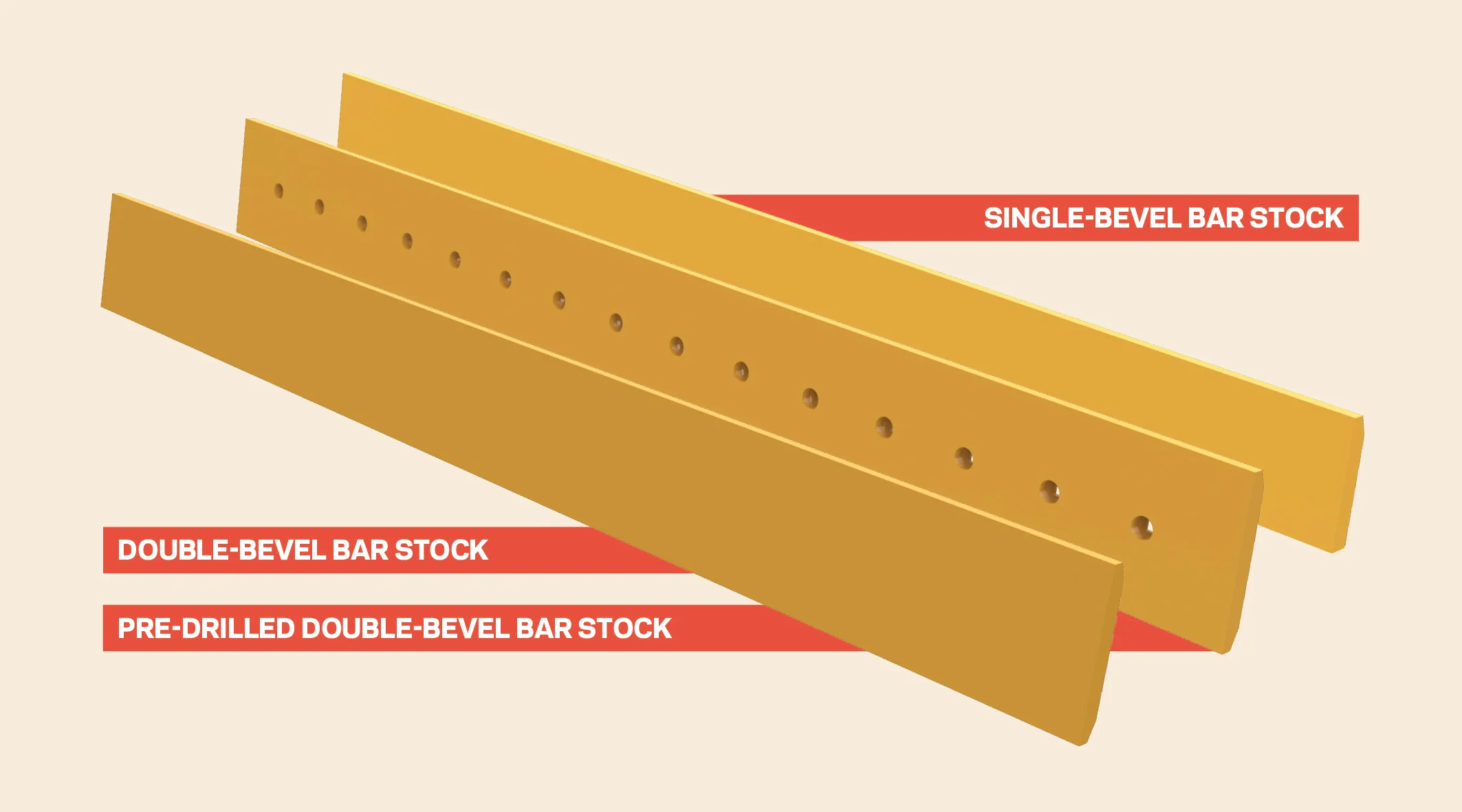 Cutting Edges — Real Steel