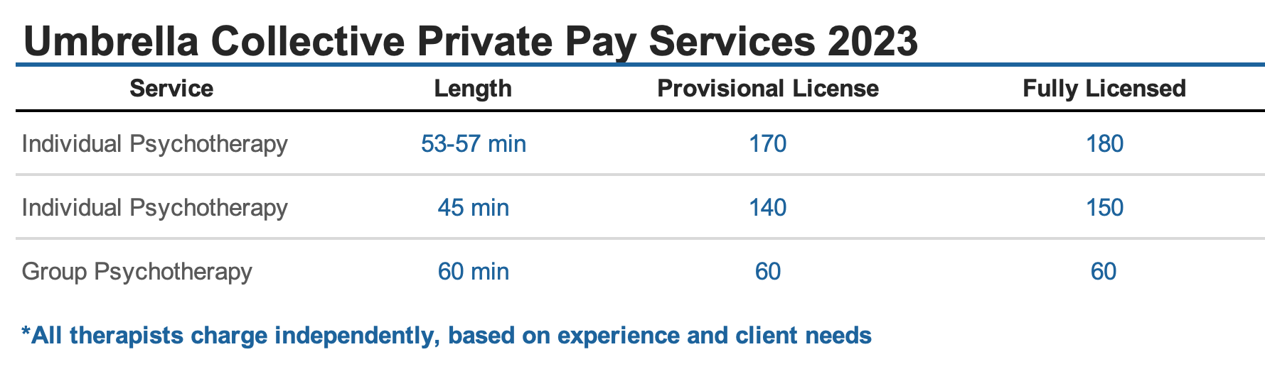 Services — Umbrella Collective