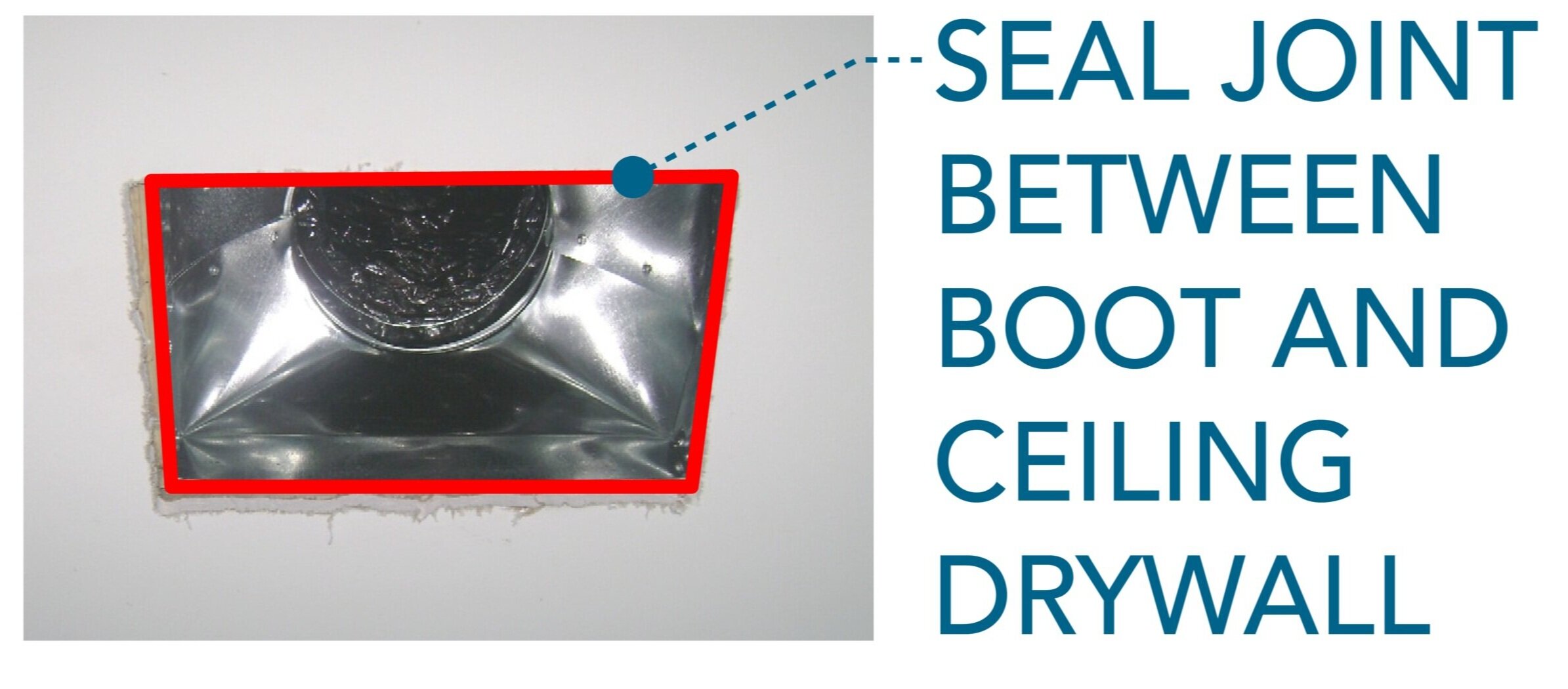 BUILDING ENCLOSURE: EXISTING CONSTRUCTION — Basis of Design