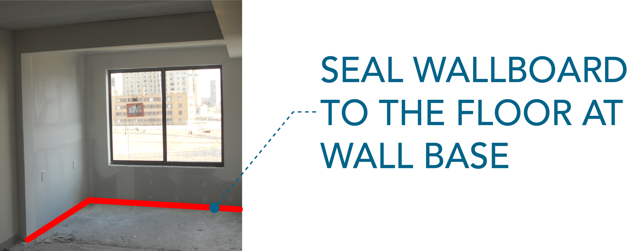 BUILDING ENCLOSURE: EXISTING CONSTRUCTION — Basis of Design