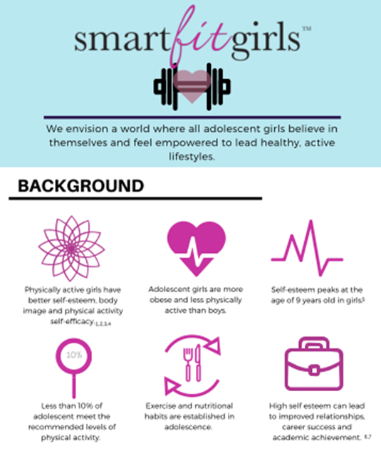 Youth Programs — YK Fitness Center