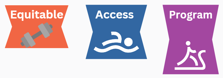 Equitable Access Program — YK Fitness Center