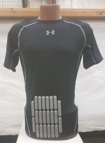 Kidney Guards — IROC