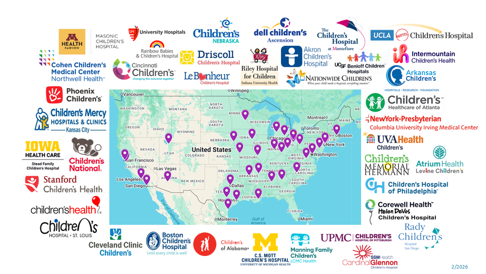 Participating Centers — IROC