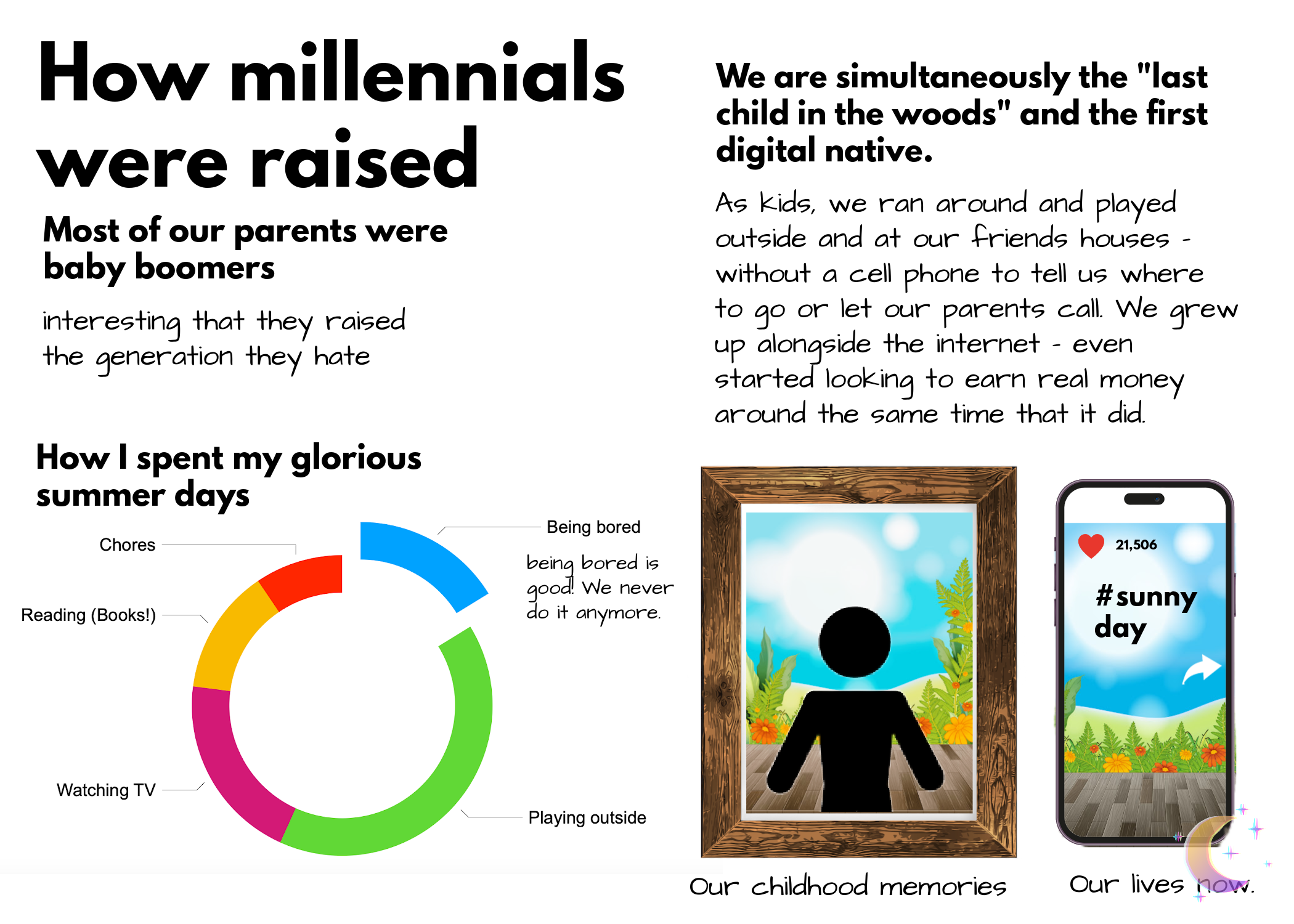 Welcome to the Millennial Age: An Infographic Guide — Allison Songbird