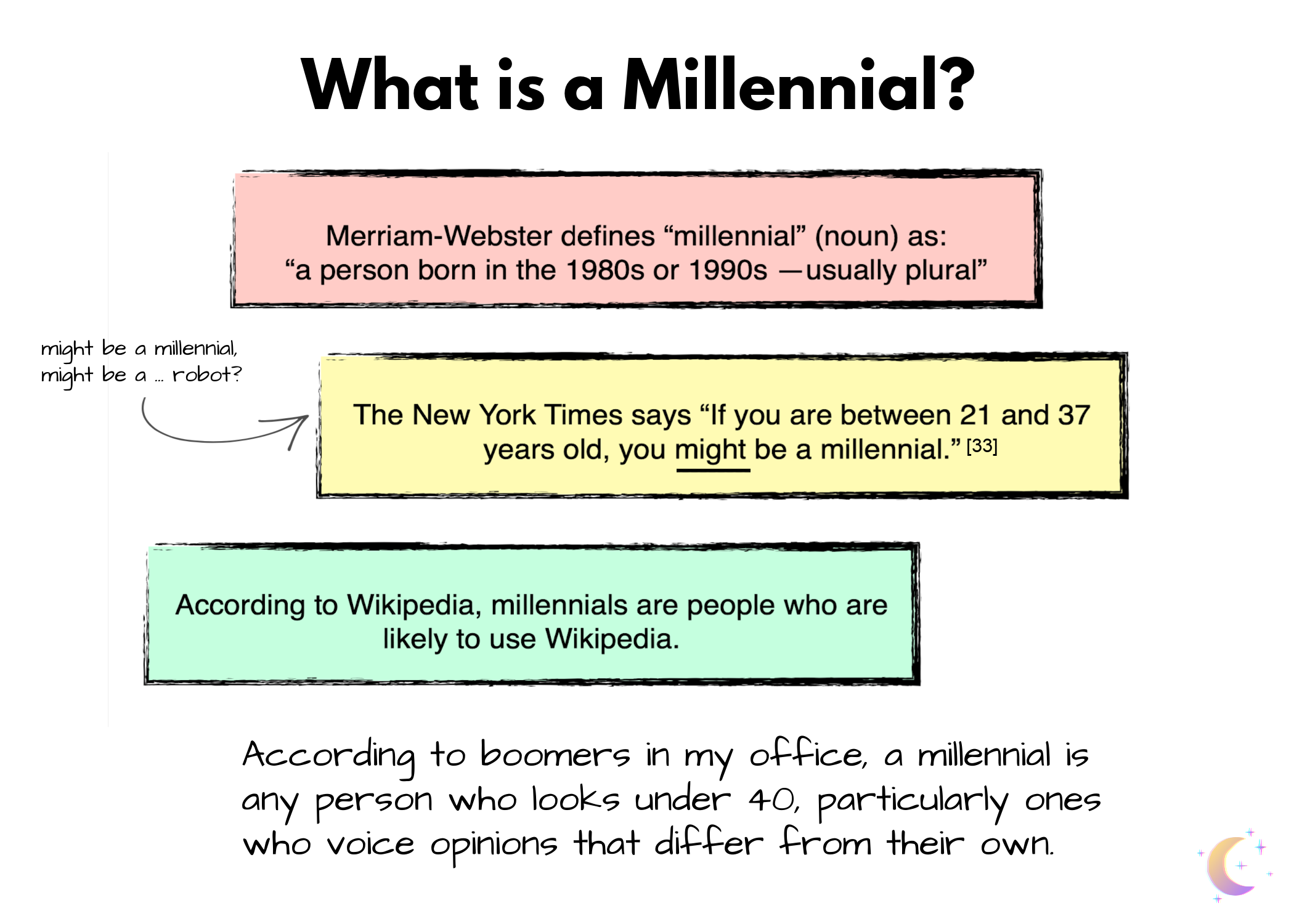 Welcome to the Millennial Age: An Infographic Guide — Allison Songbird