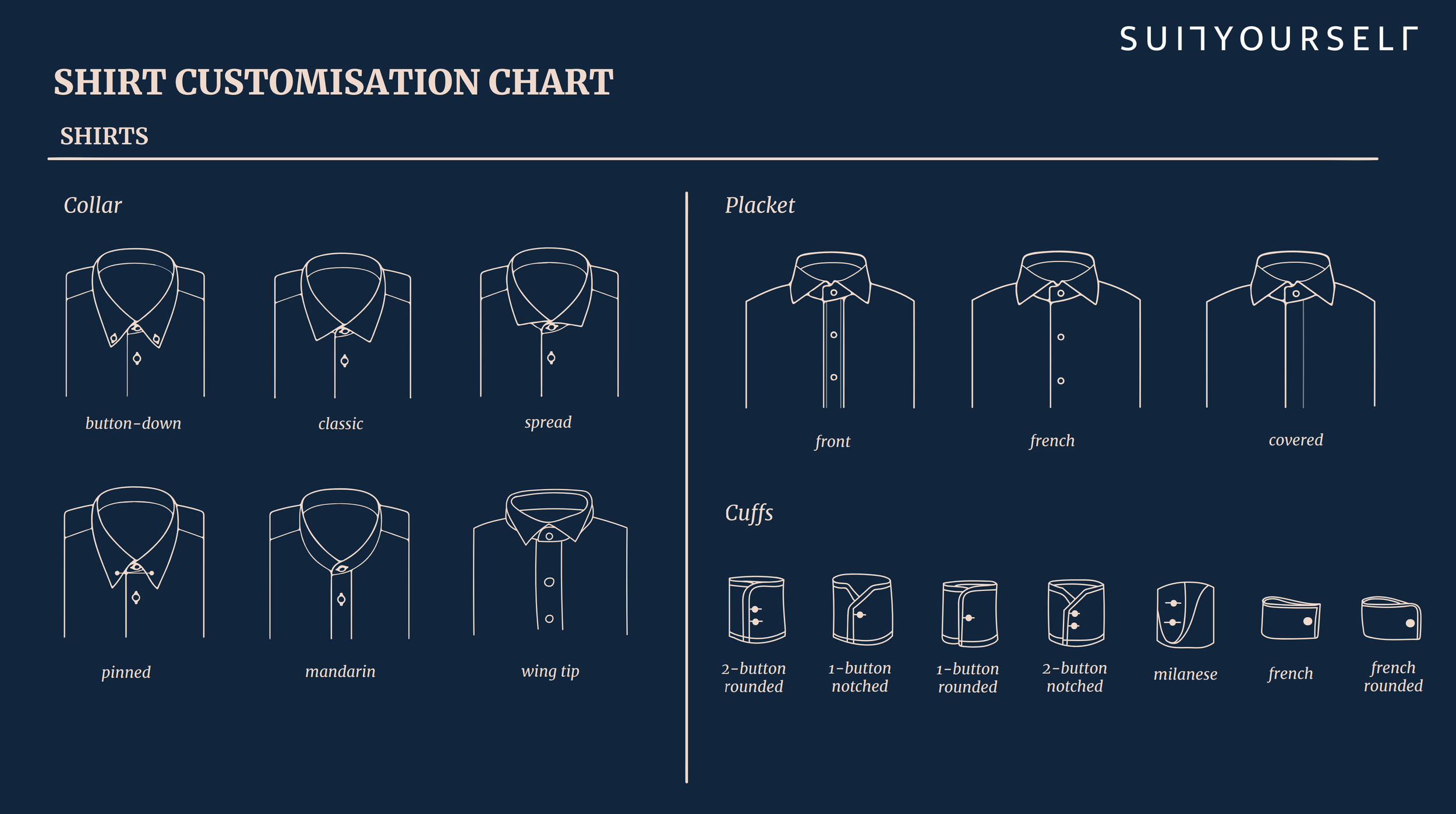 Shirts — SUITYOURSELF