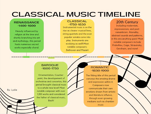 Classical Music Month — Pixel Journal