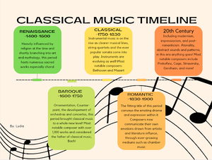 Classical Music Month — Pixel Journal