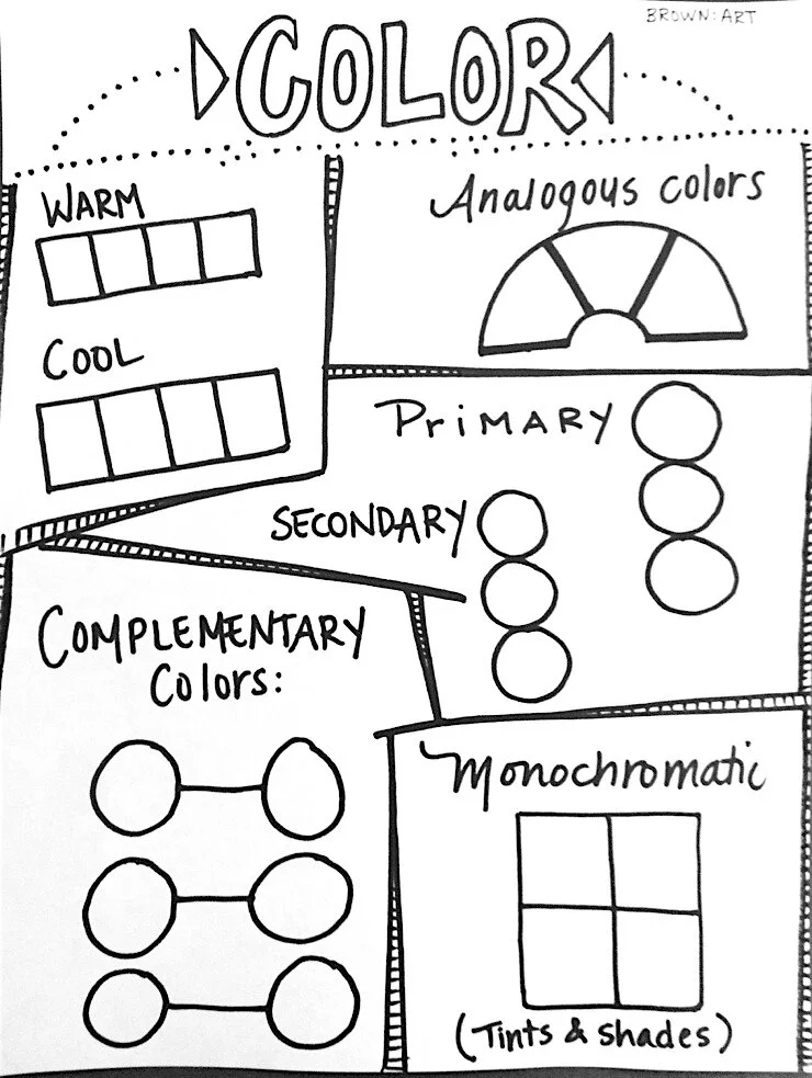 Art Ed. — Katherine Brown