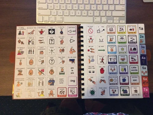 PODD, Pragmatic Organization Dynamic Display Communication System — TEC