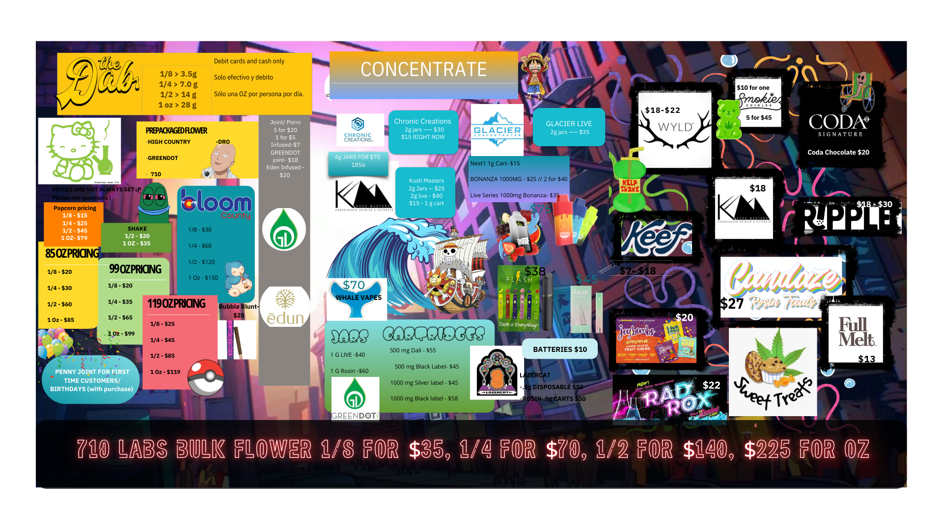 Silverpeak and The Dab by Silverpeak