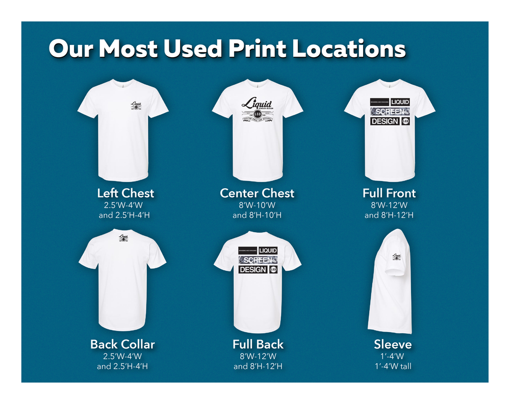 Guides — Liquid Screen Design