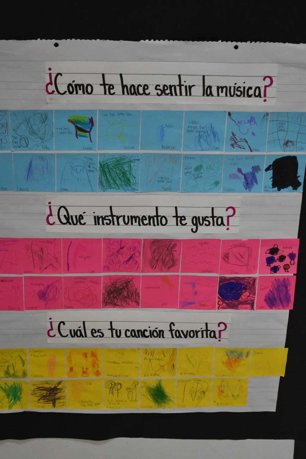 Central America Day at Bruce Monroe @ Park View — Teaching Central America