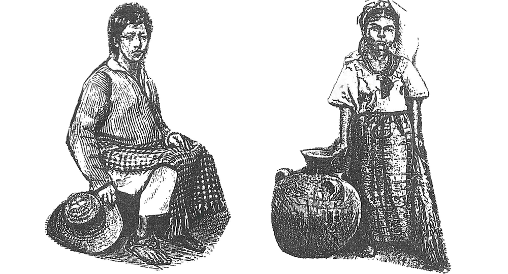 Indigenous Central America — Teaching Central America