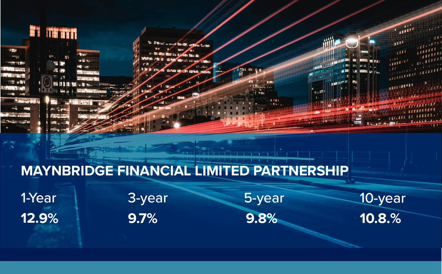 Investor Information — Maynbridge Capital
