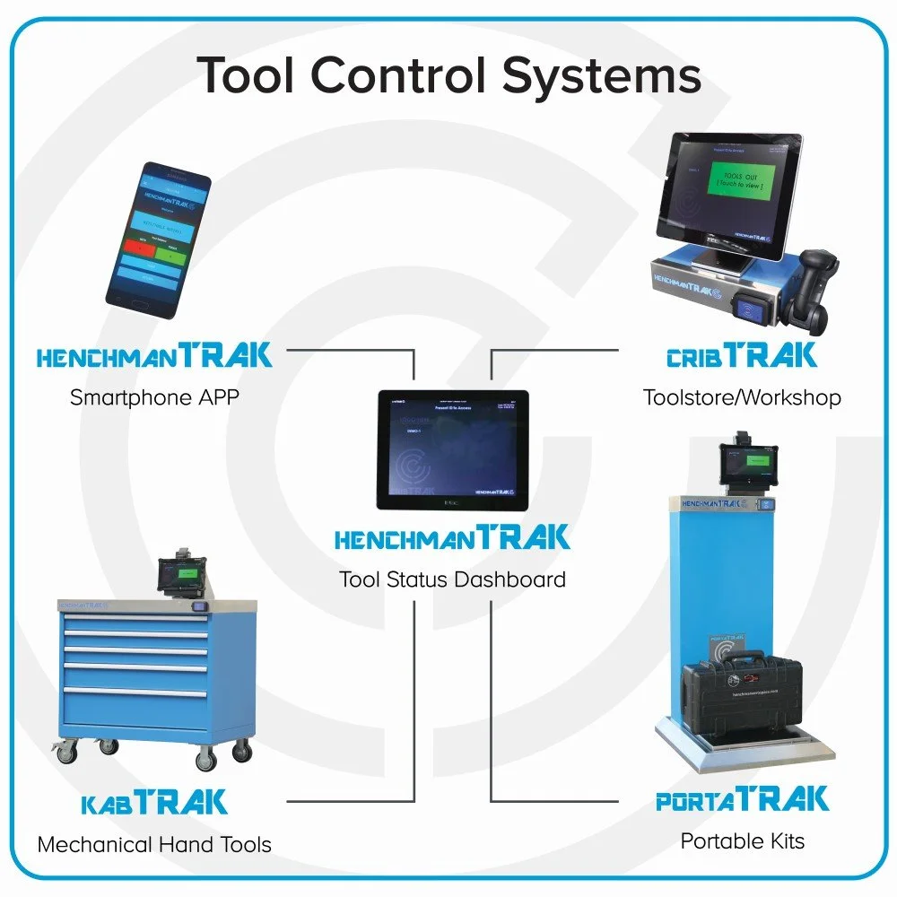henchmanTRAK | Electronic Tool Control System