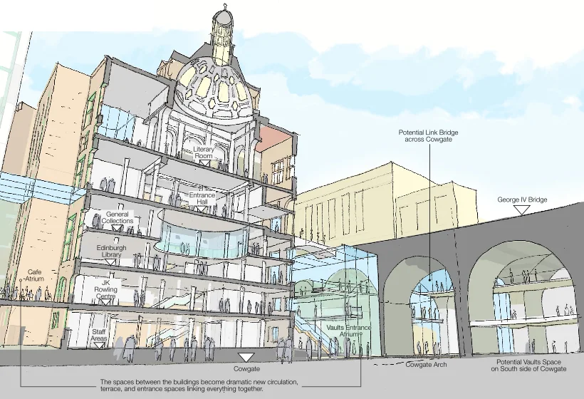Literature Quarter @ Central Library, Edinburgh – AMA Studio
