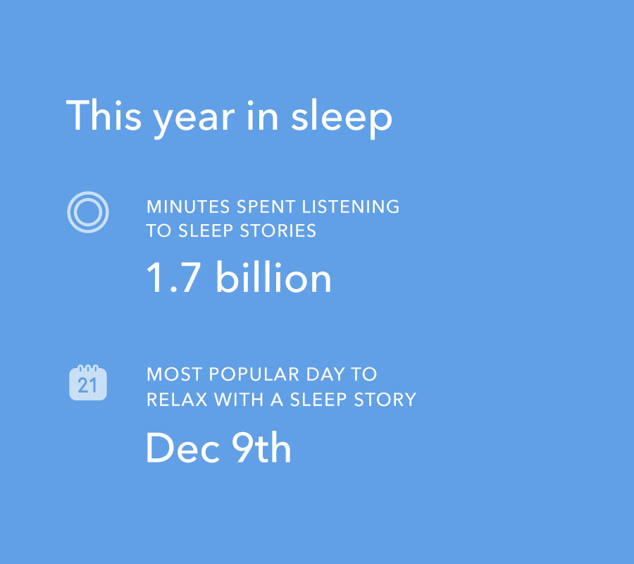 2019: Calm Year in Review — Calm Blog
