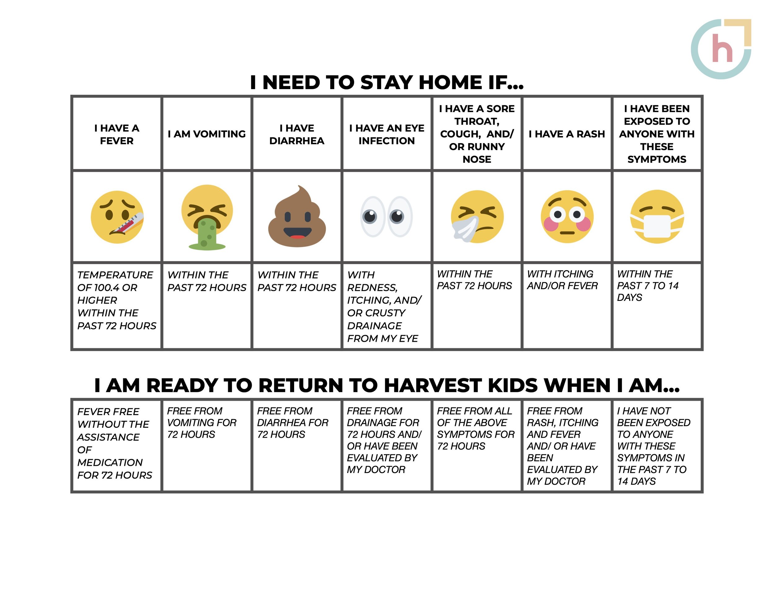Harvest Kids Sick Policy Harvest Church