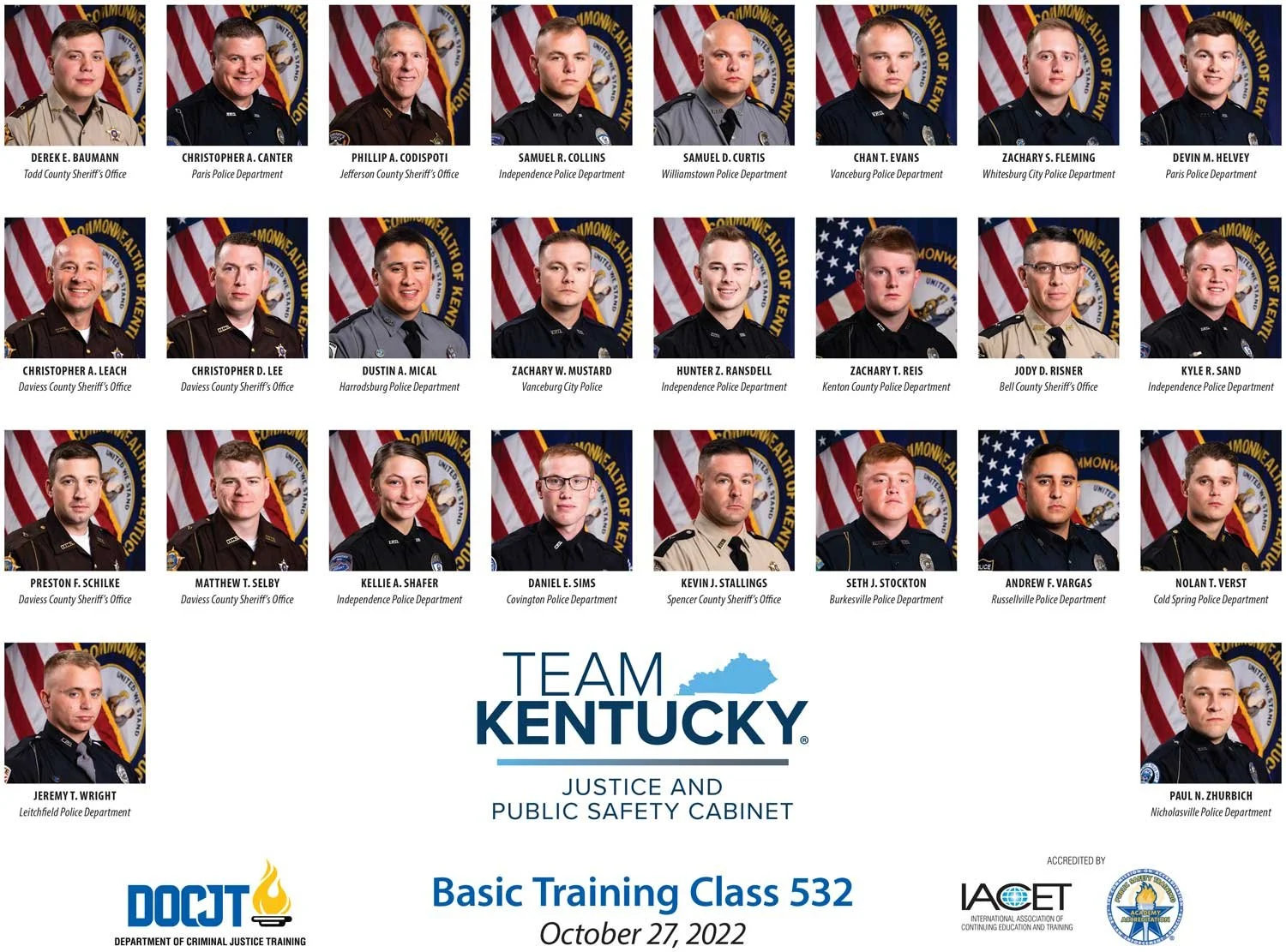 26 New Law Enforcement Officers Ready to Protect Their Communities ...