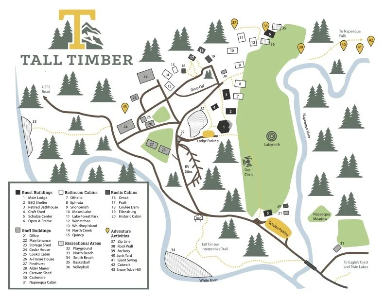 Overview — Tall Timber