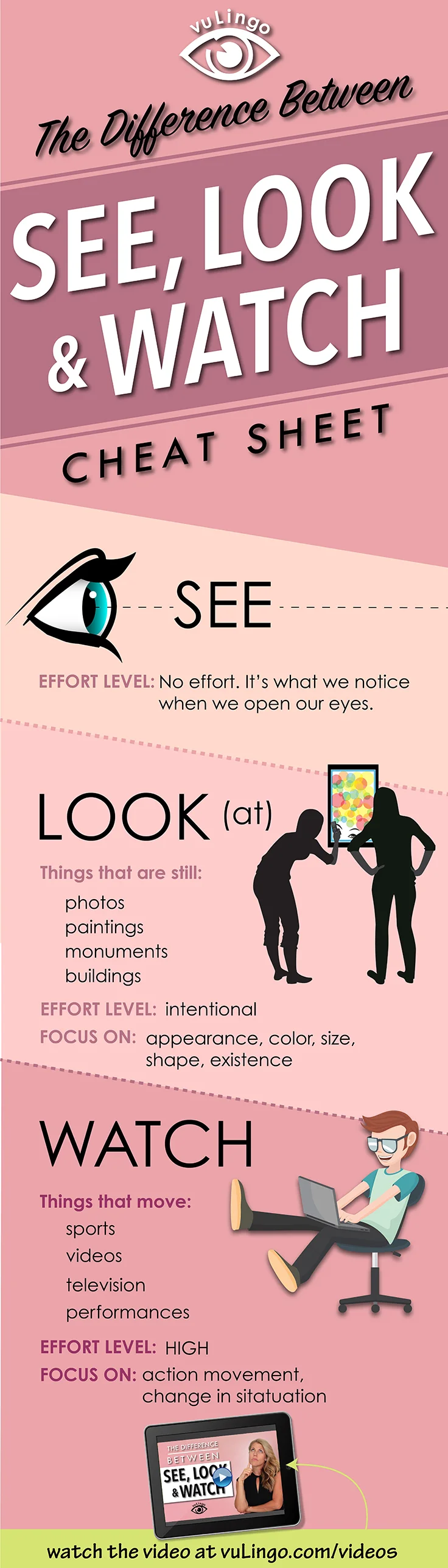 SEE LOOK WATCH VuLingo see-look-watch-vulingo