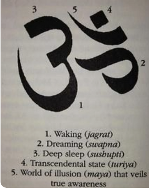 Meaning of Mantrā through Aum - Kallie Schut — Studio 70