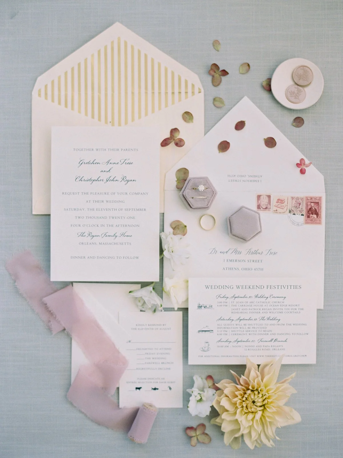 GRETCHEN + CHRIS — Jessica Hennessey Weddings