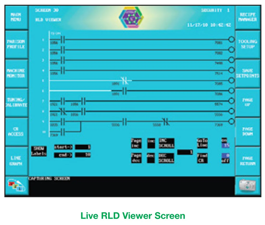 Blow Molding Machine Control Systems - MACO-sys, LLC — MACO-sys from InstruCon