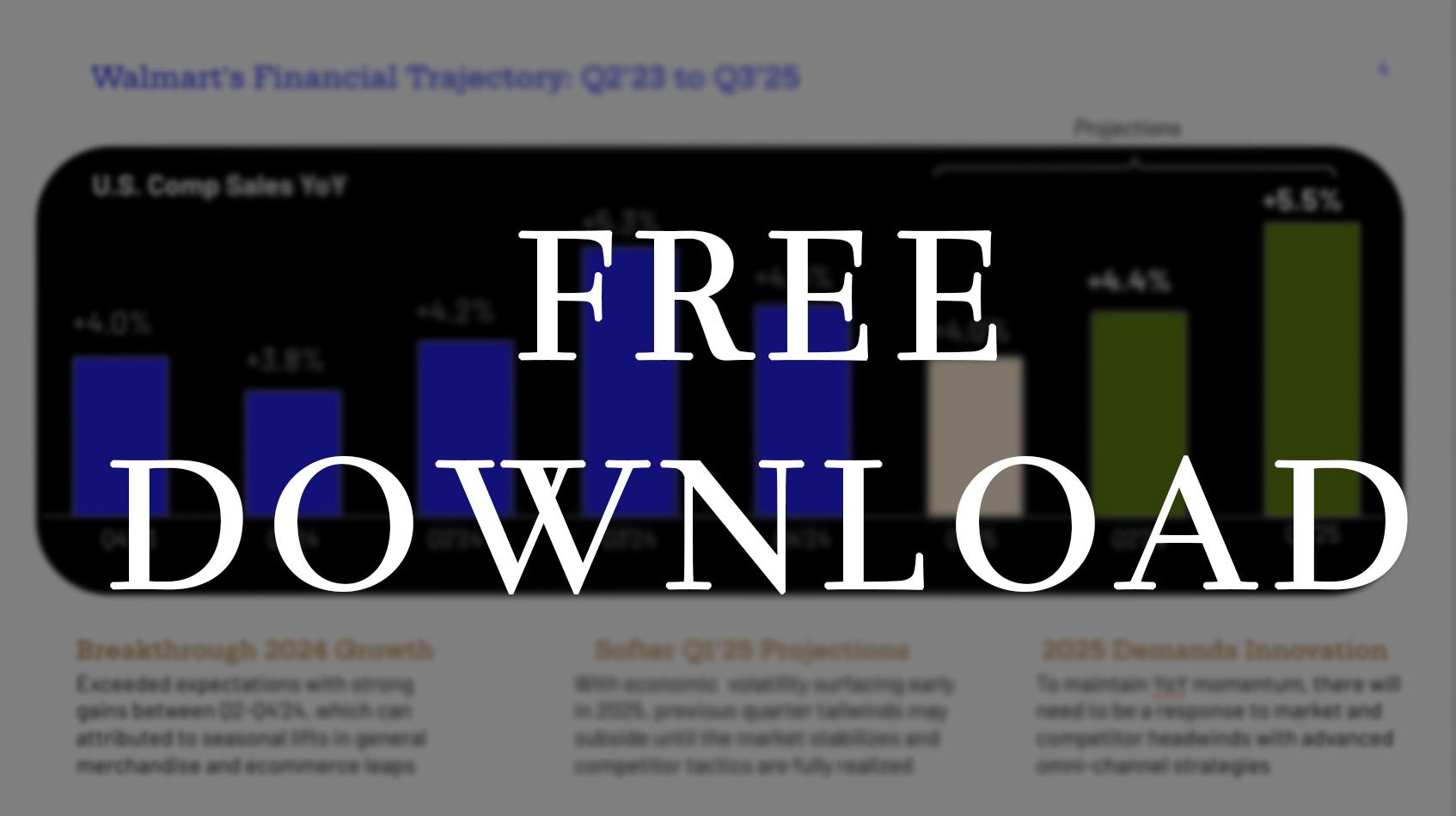 Retail Growth: A Walmart Q2/Q3 Audience Strategy Blueprint — XDF