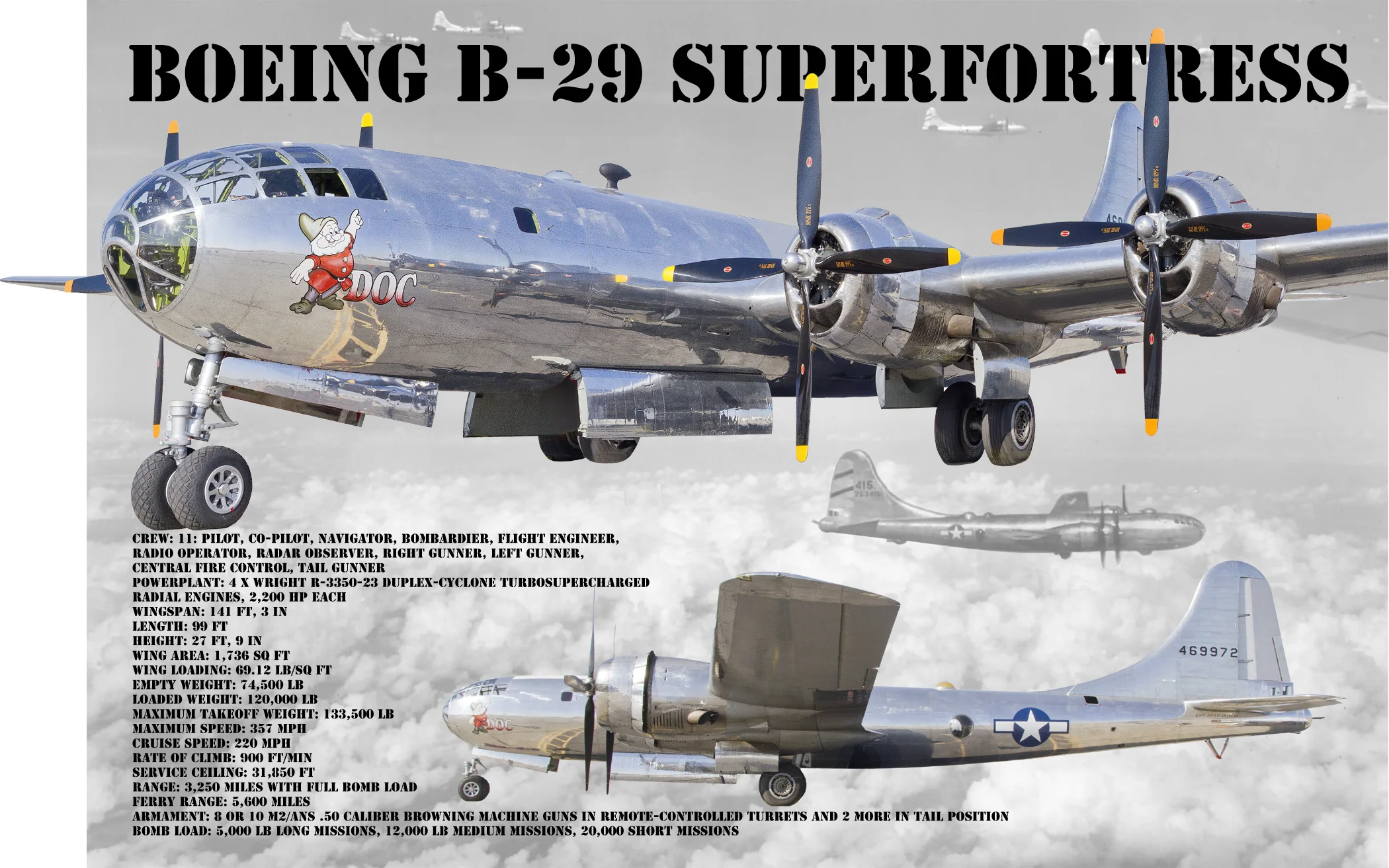 Boeing B-29 Superfortress The Engine Heavy Bomber Aircraft, 57% OFF
