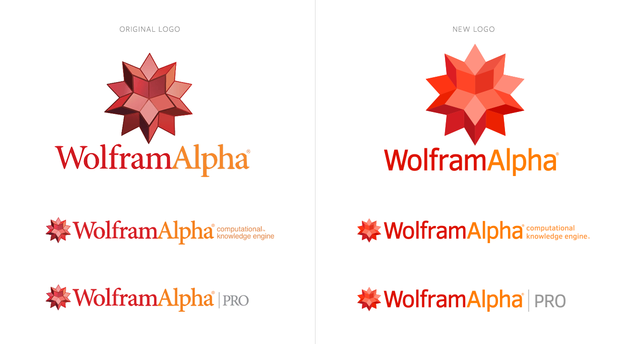 Wolfram Alpha Logo