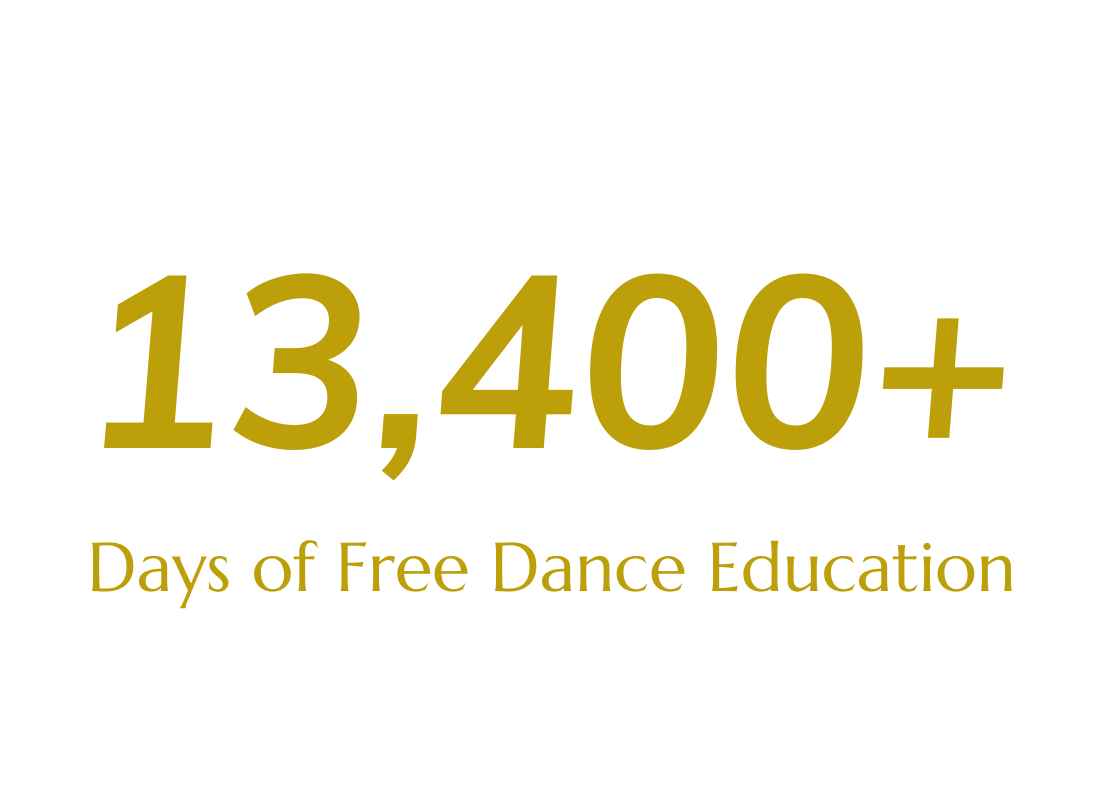 The Stars of New York Dance