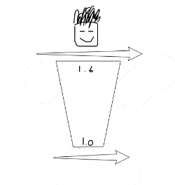 Perfect Shoulder to Waist Ratio & Body (According To Science) | 1.6 ...