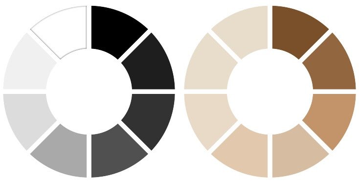 How to Match Clothes & Colors for Guys