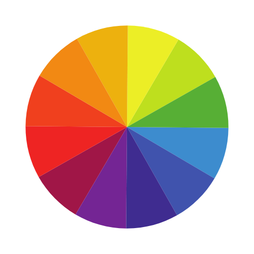 How To Match Clothes Colors For Guys