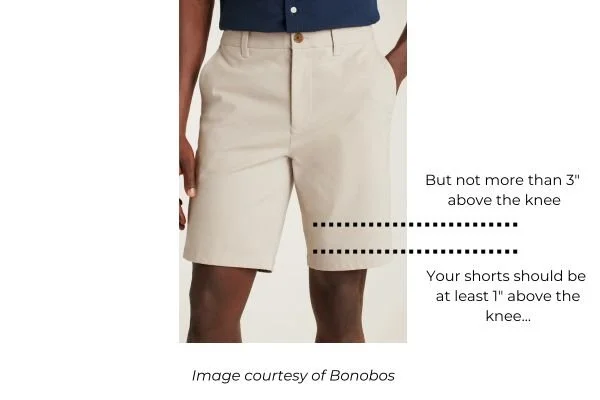WHAT’S THE BEST SHORTS LENGTH FOR GUYS?