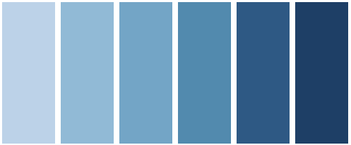 CHOOSING THE BEST COLORS FOR MEN TO WEAR