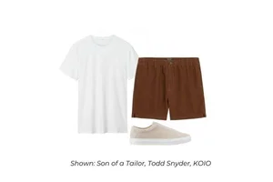 WHAT’S THE BEST SHORTS LENGTH FOR GUYS?