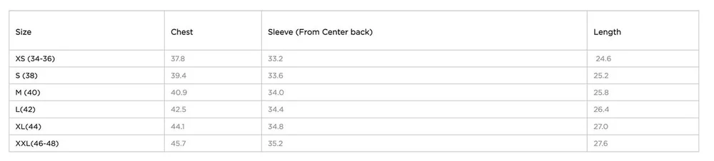 THE TRICK TO FIND YOUR PERFECT CLOTHING SIZE