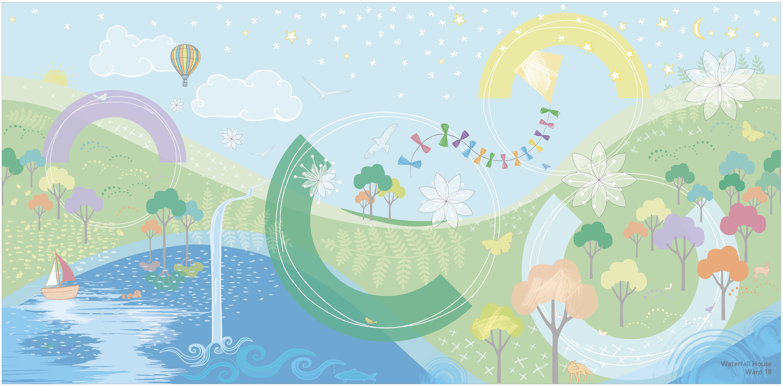 Curtain Designs — Lucentia Design: designed artworks for healthcare and ...