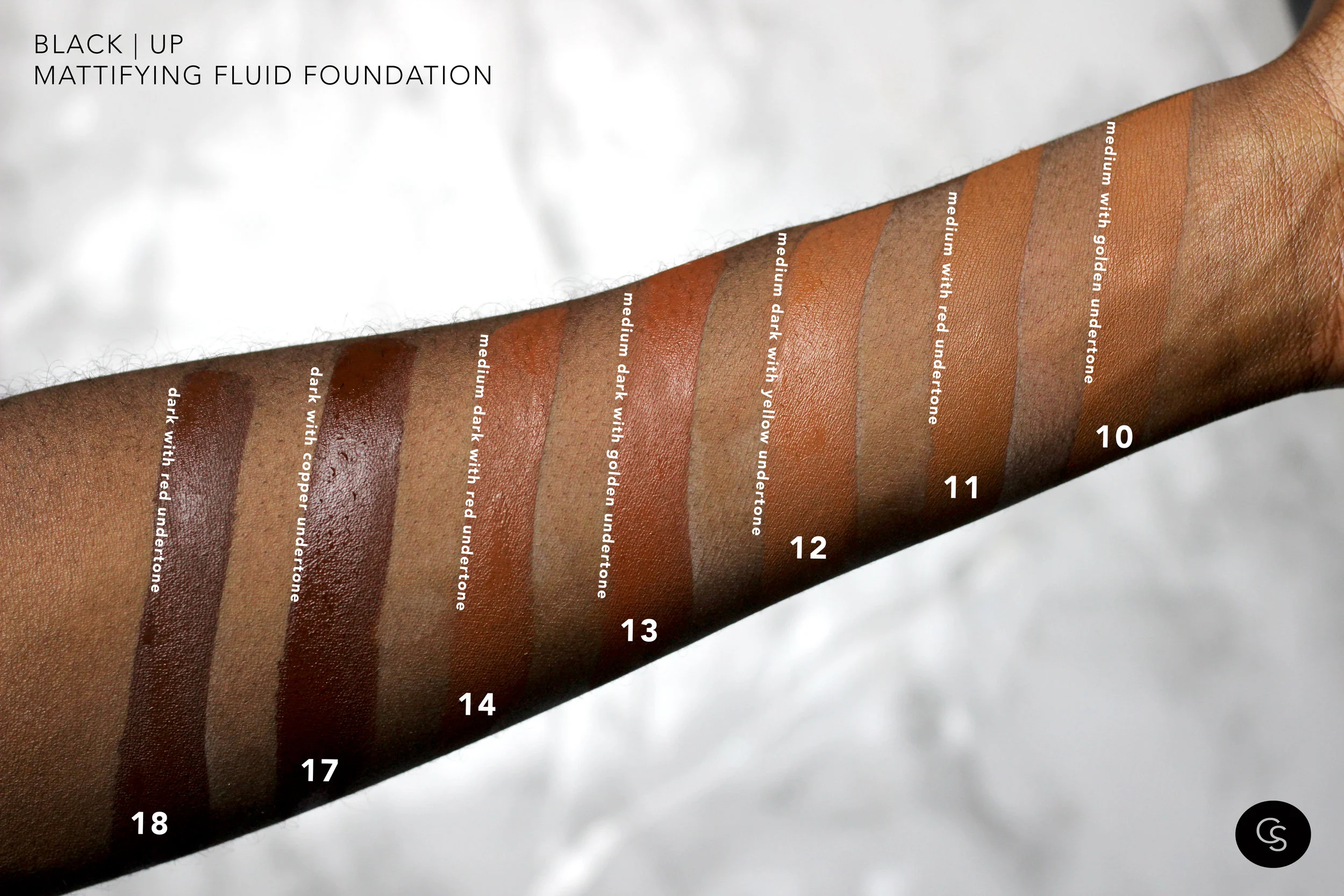 The Good, the Bad, the Ugly: most talked about high end foundation ...