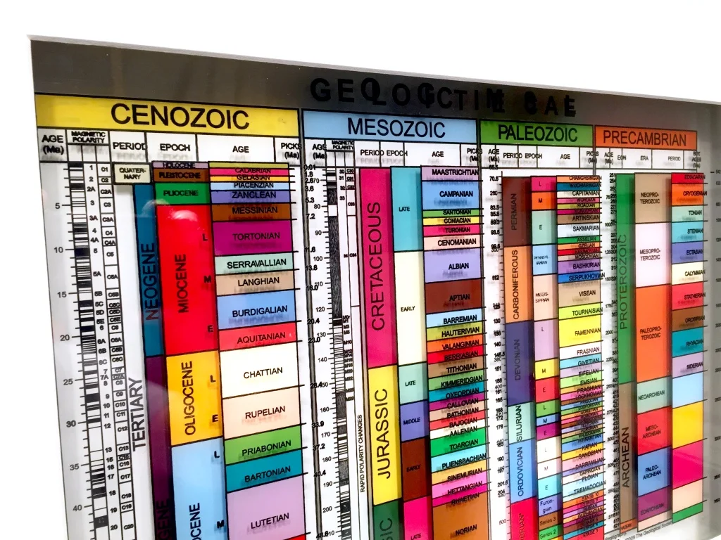 Geologic Time Scale — 3D Art and More